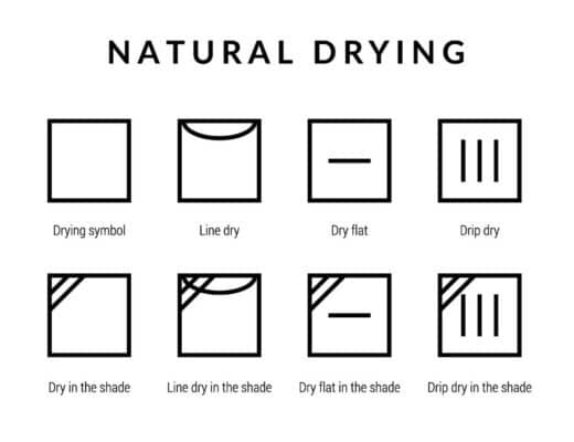 Decoding Laundry Symbols and Care Labels | The Cultivation of Cozy